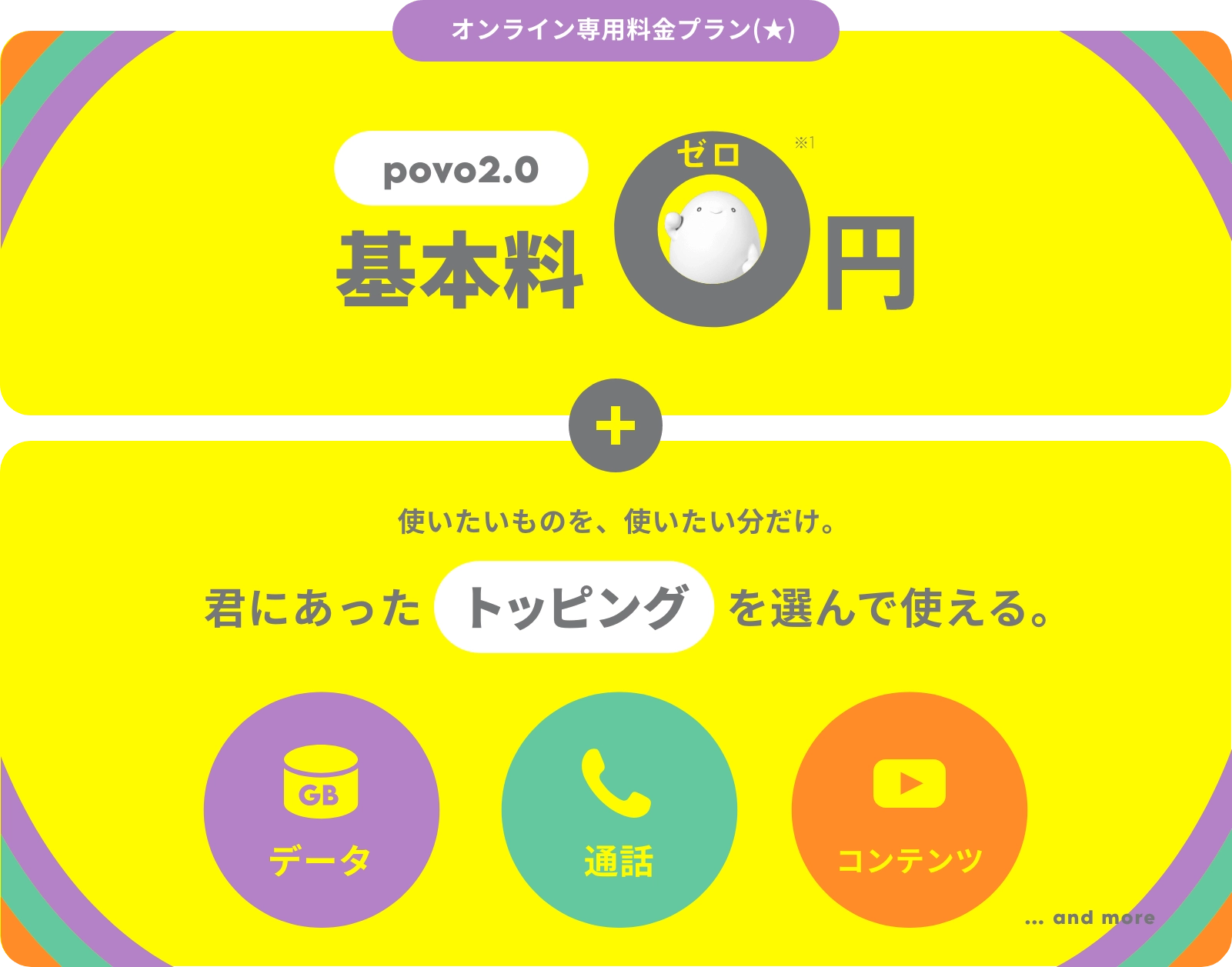 60歳以上のpovo契約にメリットはある？プロが高齢者にこそpovoをおすすめする理由4選 - スマホのいろは｜格安SIMを現役販売スタッフが解説
